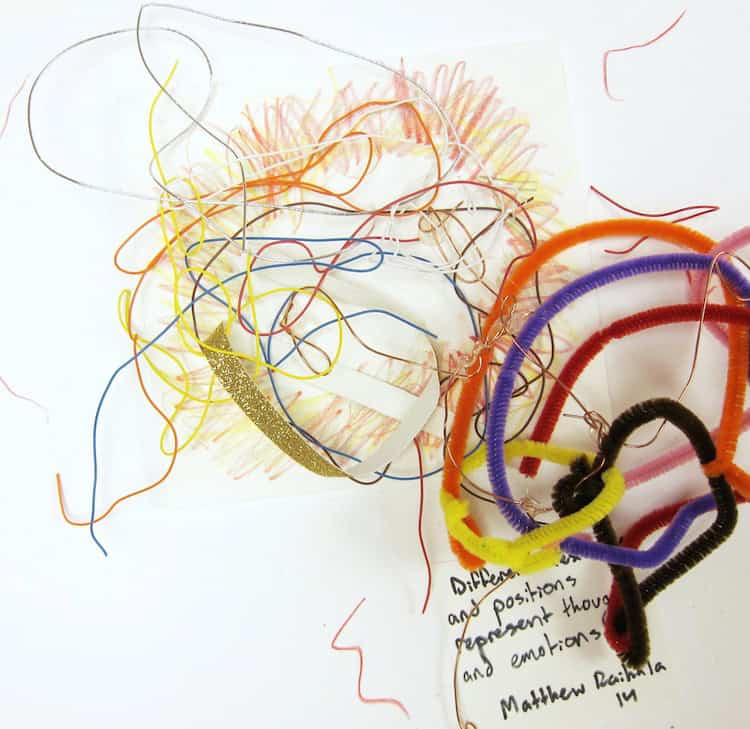 Art and the Brain: How do kids imagine their brains? – Art is Basic ...