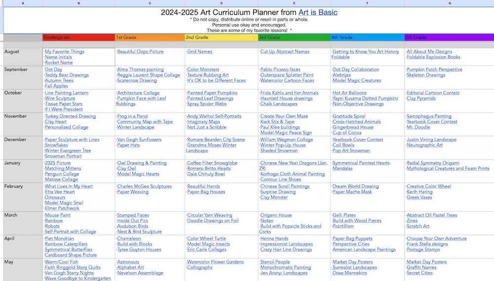 Elementary Art Curriculum Famous Artist Art Projects Elementary Art